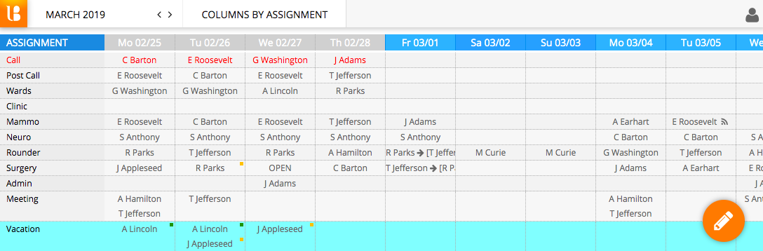What are the different types of views? – Lightning Bolt